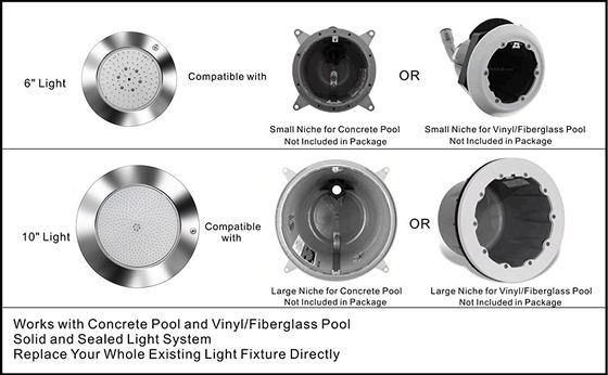 10 Inch Large LED Multicolor Inground Pool Light Refined With 50 Foot ...