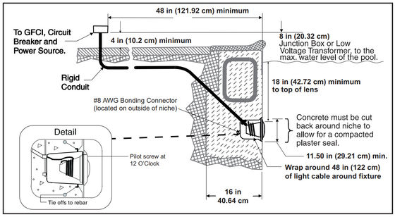 Refined Replacement for Pentair 5G IntelliBrite Underwater LED Pool ...