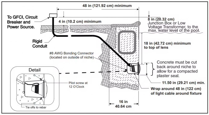 Refined Pentair EC602124 Replacement 12 Volt IntelliBrite 5G Color ...